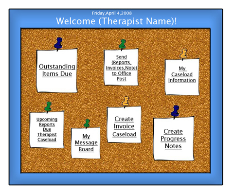 Early Intervention Software Systems